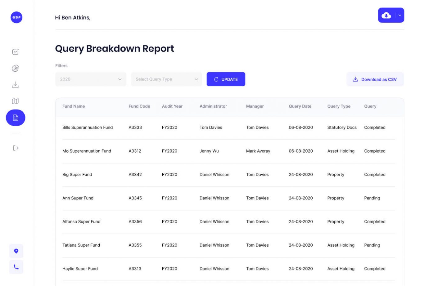SMSF Auditors, Self Managed Super Fund Audits | ASF Audits