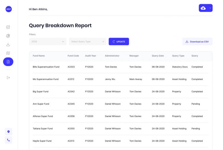 SMSF Auditors, Self Managed Super Fund Audits | ASF Audits
